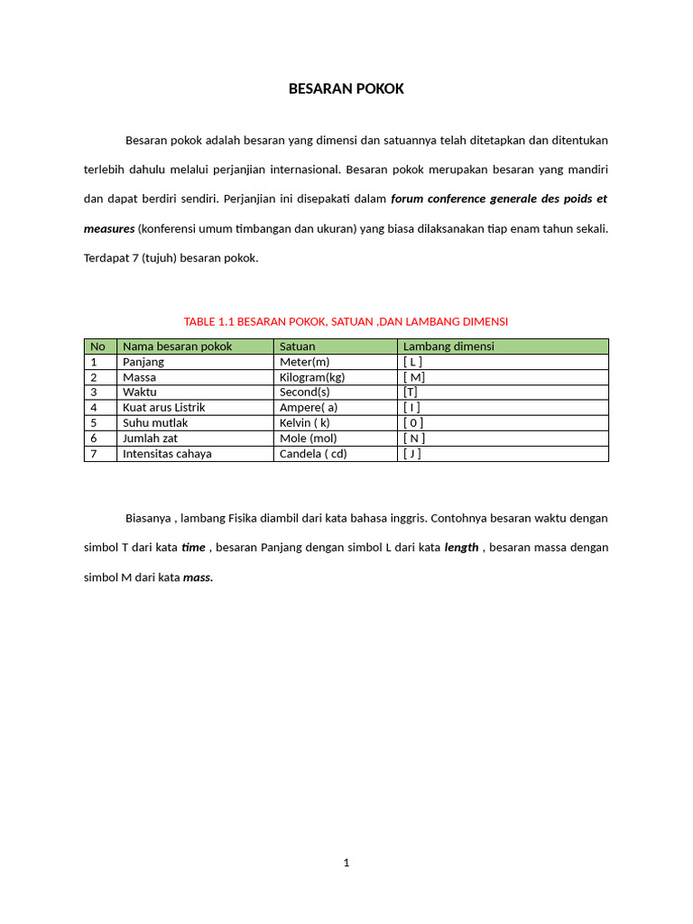 Simbol dan Dimensi Besaran Pokok | PDF