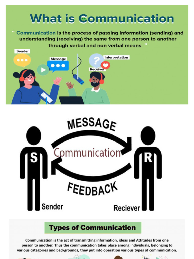 Module 1 - Revision & Module 1 Concepts | PDF | Verb | Linguistics