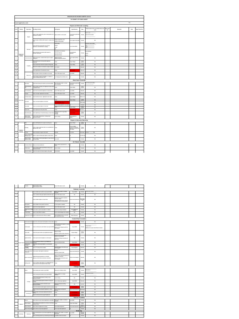 Genset ATPP Checklist Line A | PDF | Pipe (Fluid Conveyance) | Manufactured Goods
