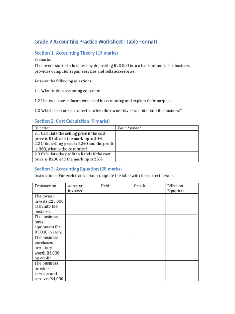 Grade 9 Accounting Practice Worksheet Tables | PDF | Debits And Credits ...