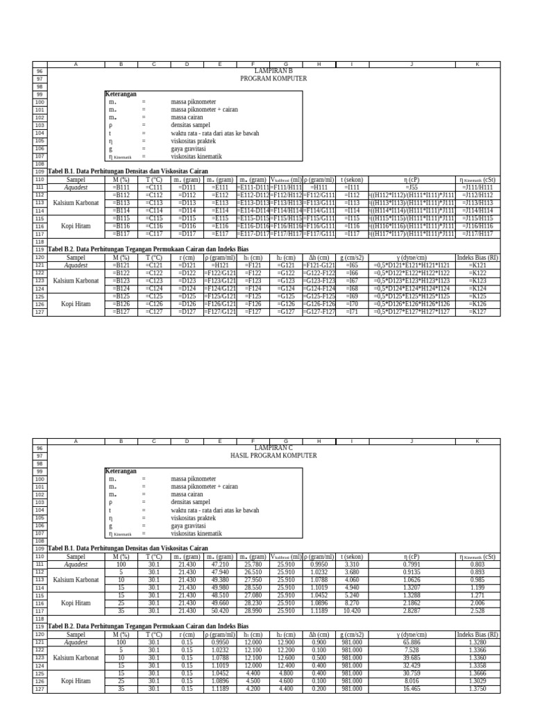 Contoh Excel PSFC Revisi (Fix) | PDF | Units Of Measurement