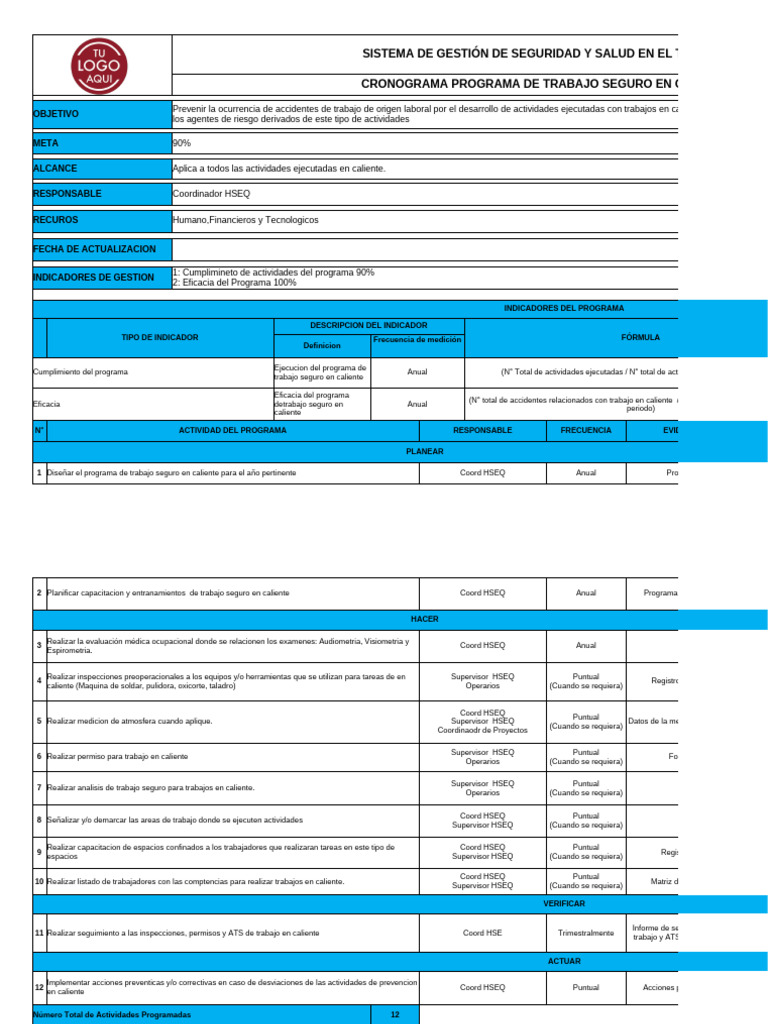 Cronograma Programa Trabajo en Caliente | PDF