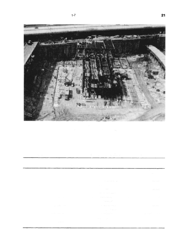 Ground Anchors and Anchored Structures, 1991 - OCR - 36 | PDF