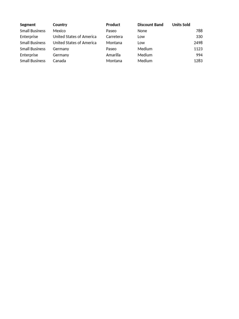 NEW Assignment | PDF