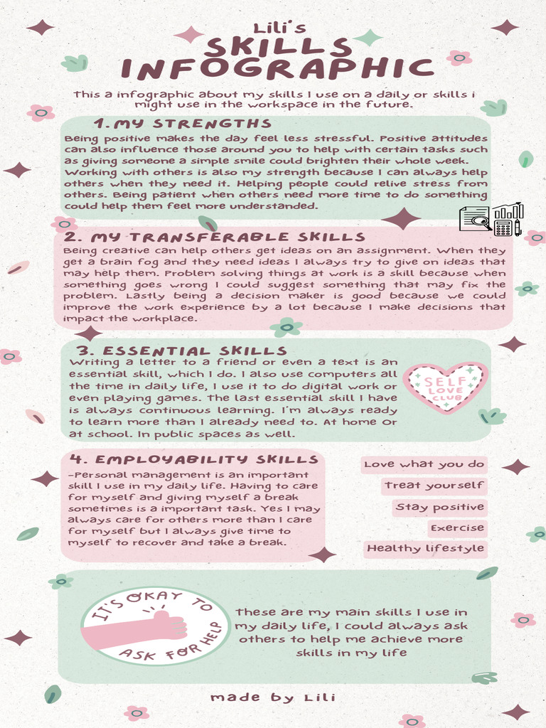 Infographic Skills Assignment | PDF