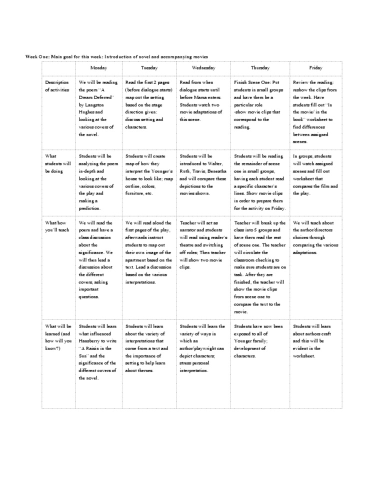 Matrix 1 | PDF | Teaching And Learning | Further Education