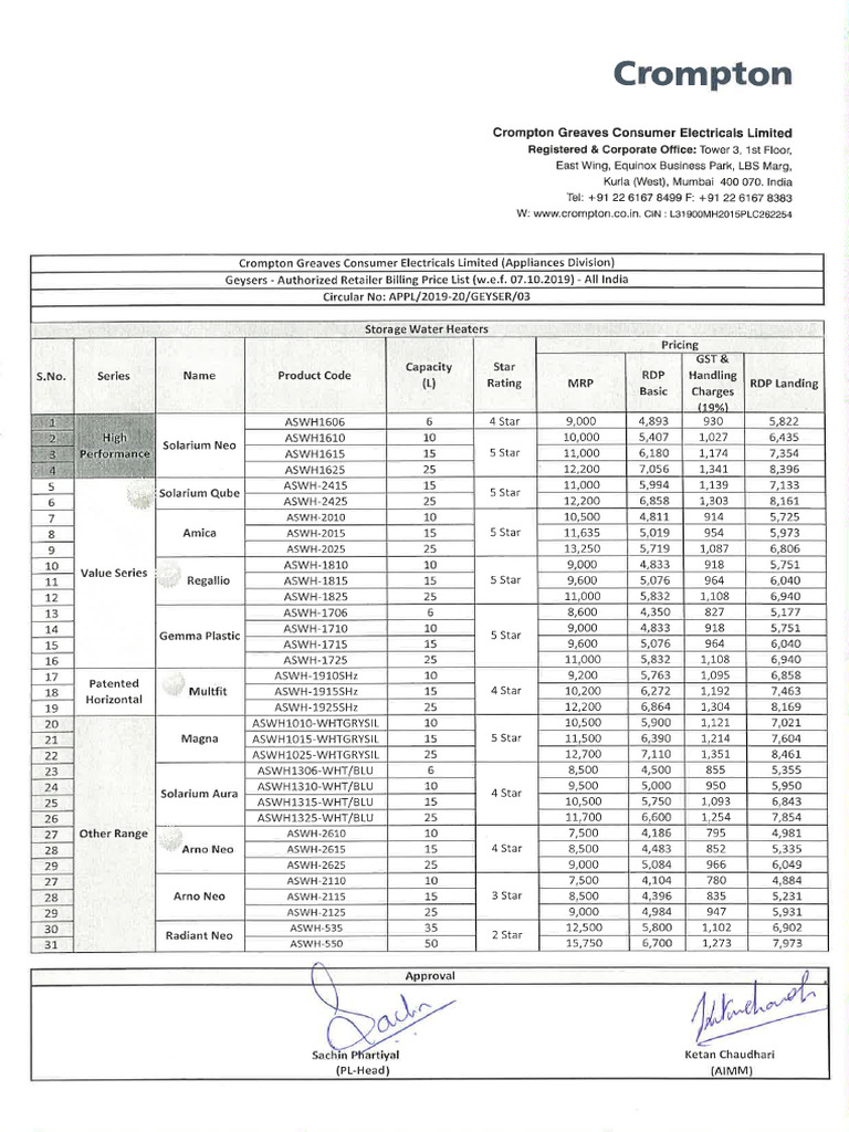 RDP q3 WH Price List | PDF