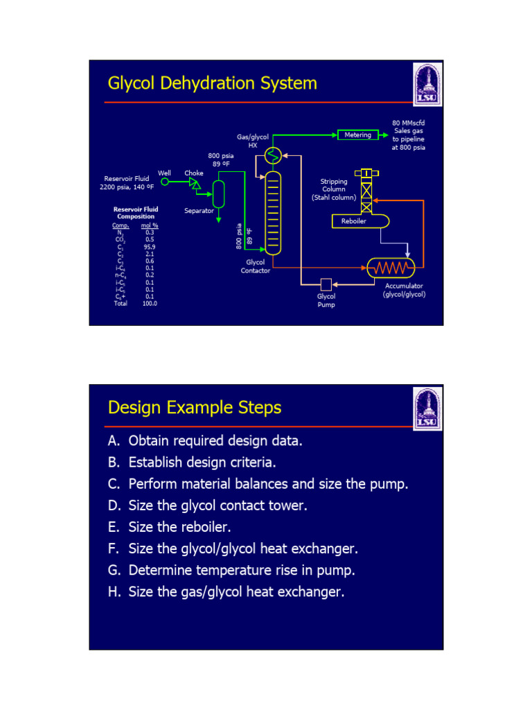 Glycol Dehydration System | PDF | Energy Technology | Gases