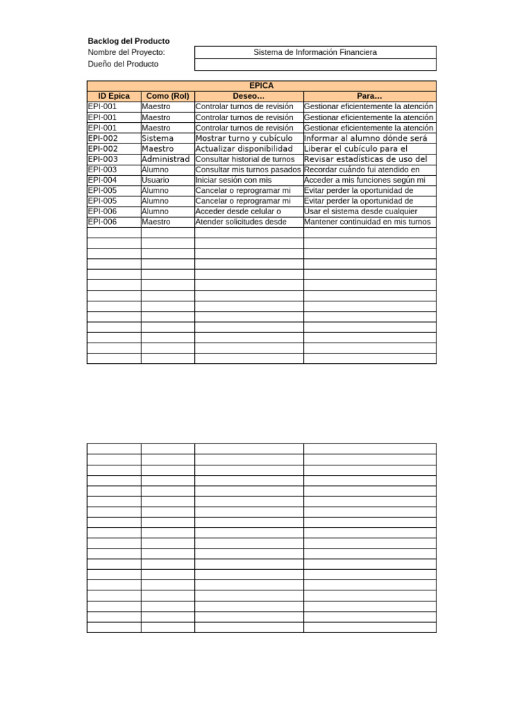 Product Backlog | PDF | Software | Informática