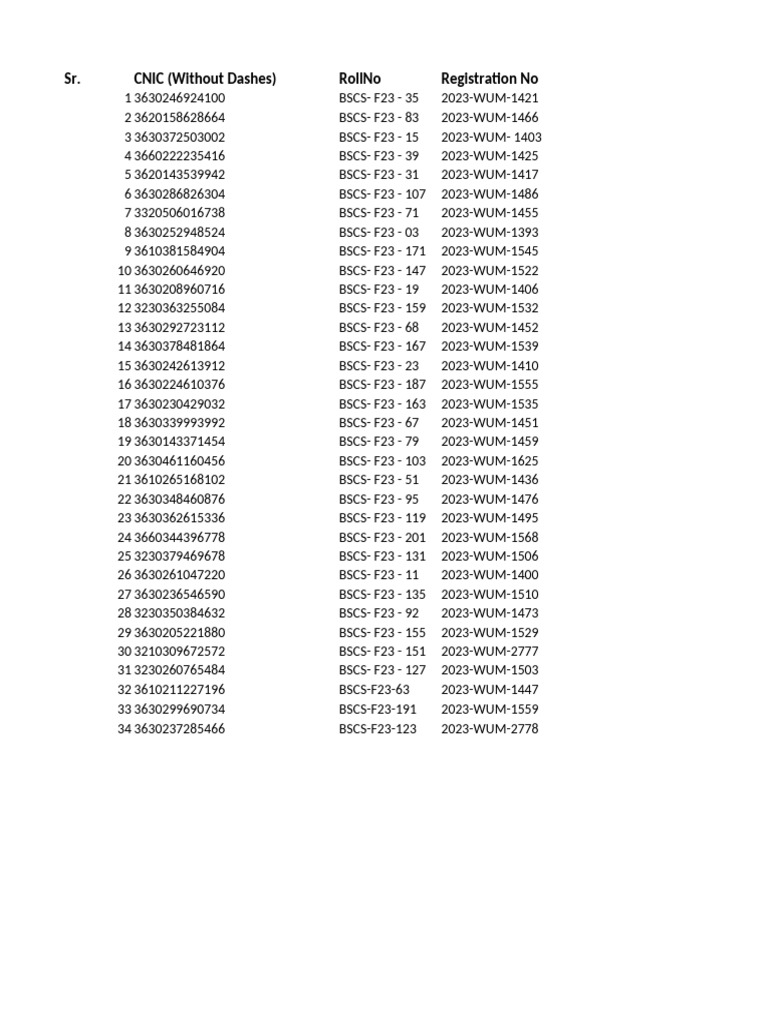 CS 4th Semester Subjects Detail | PDF