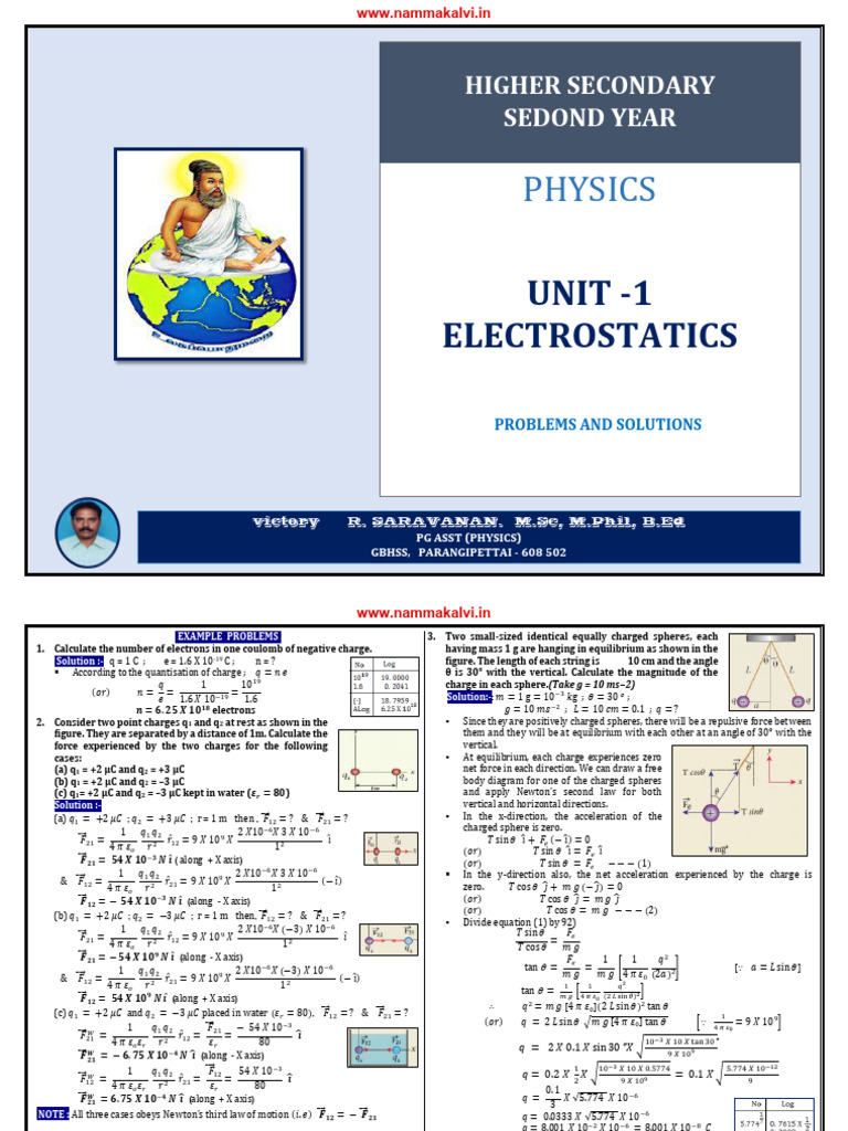 Namma Kalvi 12th Physics Problems and Solutions English Medium 220023 ...