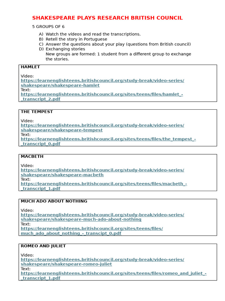 Shakespeare S Plays British Council 4 | PDF