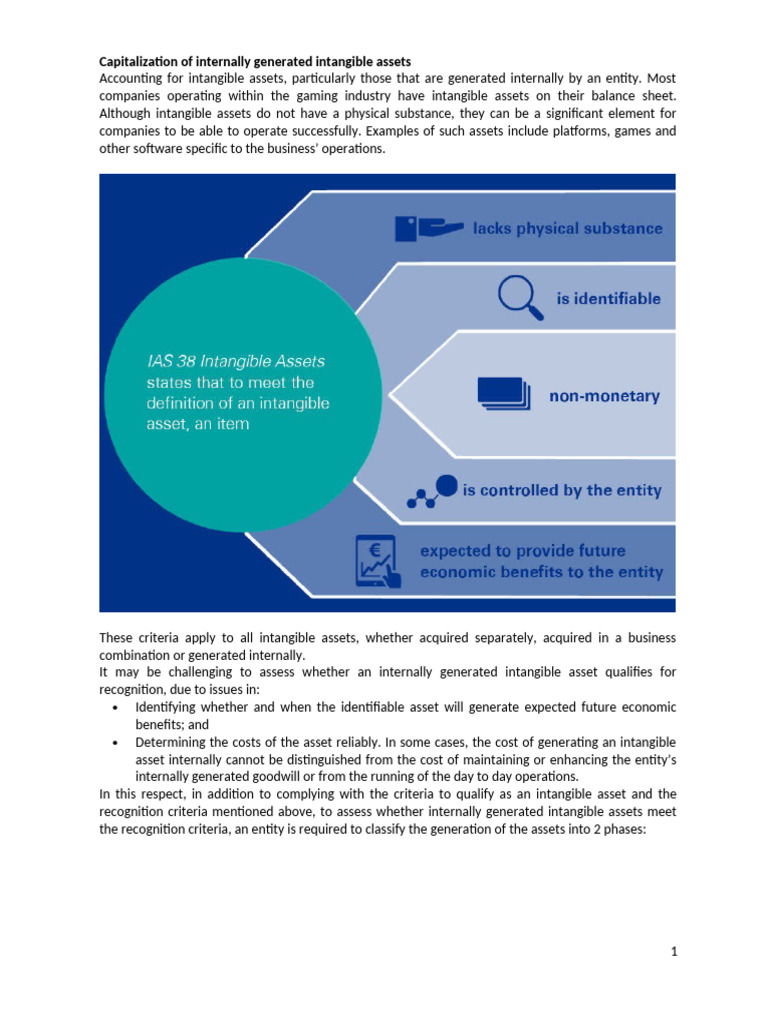 Capitalisation of Internally Generated Intangible Assets | PDF ...