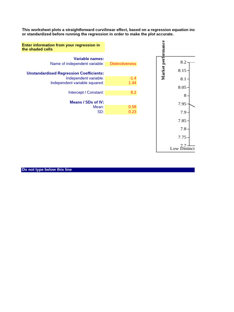 Quadratic Regression | PDF | Linear Regression | Numerical Analysis