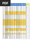 Pipe Fittings Equivalent Length Table | PDF | Mechanical Engineering ...