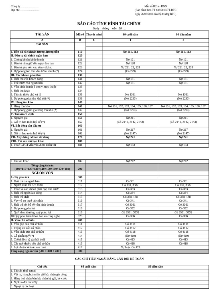 Cách Lên BCTC - tt133 | PDF