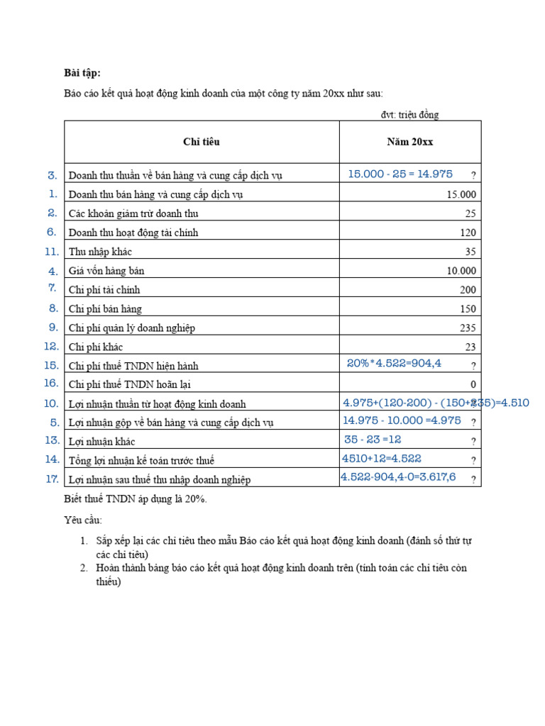 E Learning QTTC | PDF