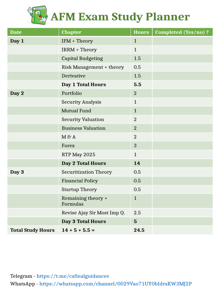 AFM Exam Study Planner-1 | PDF