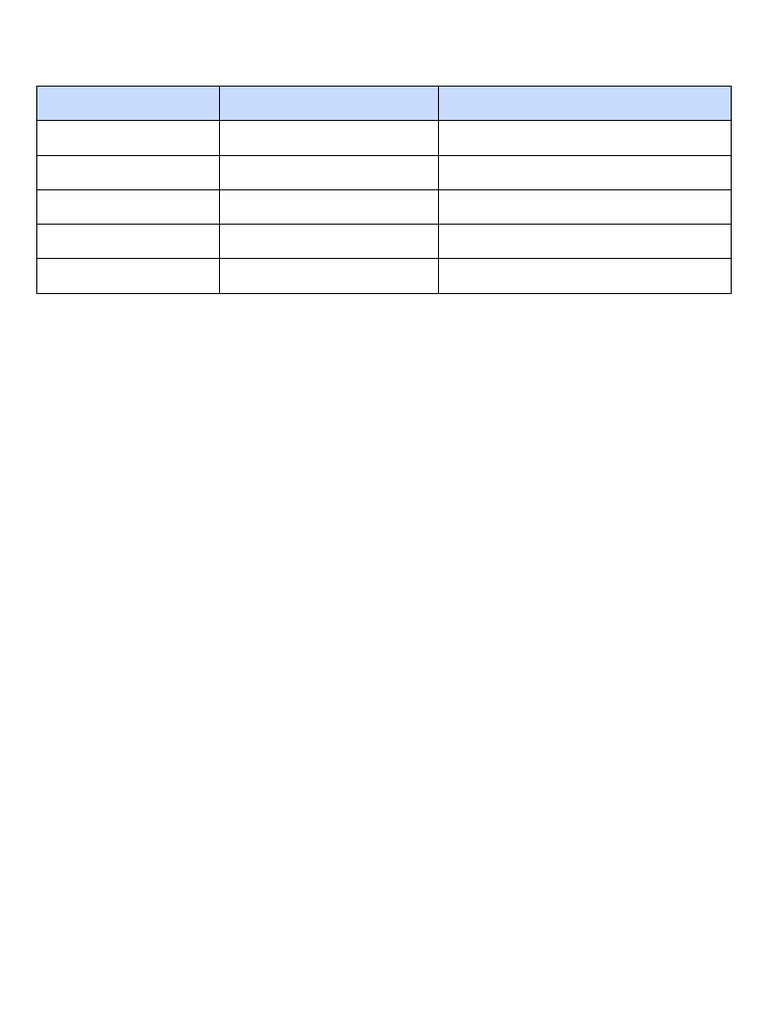 Helping Verbs Word Forms | PDF