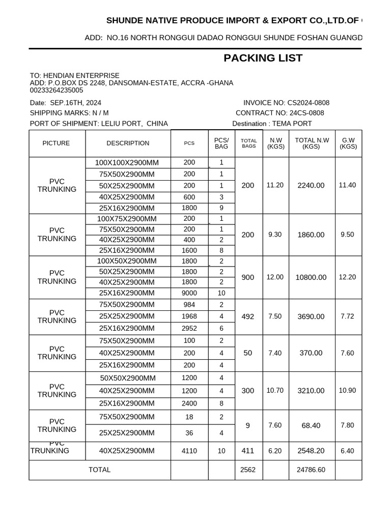 Packing List CS2024-0808 | PDF
