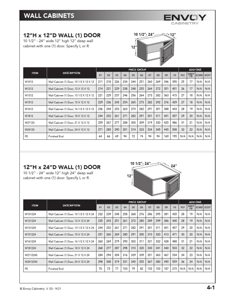 04 Envoy WallCabinets | PDF | Cabinetry | Decorative Arts