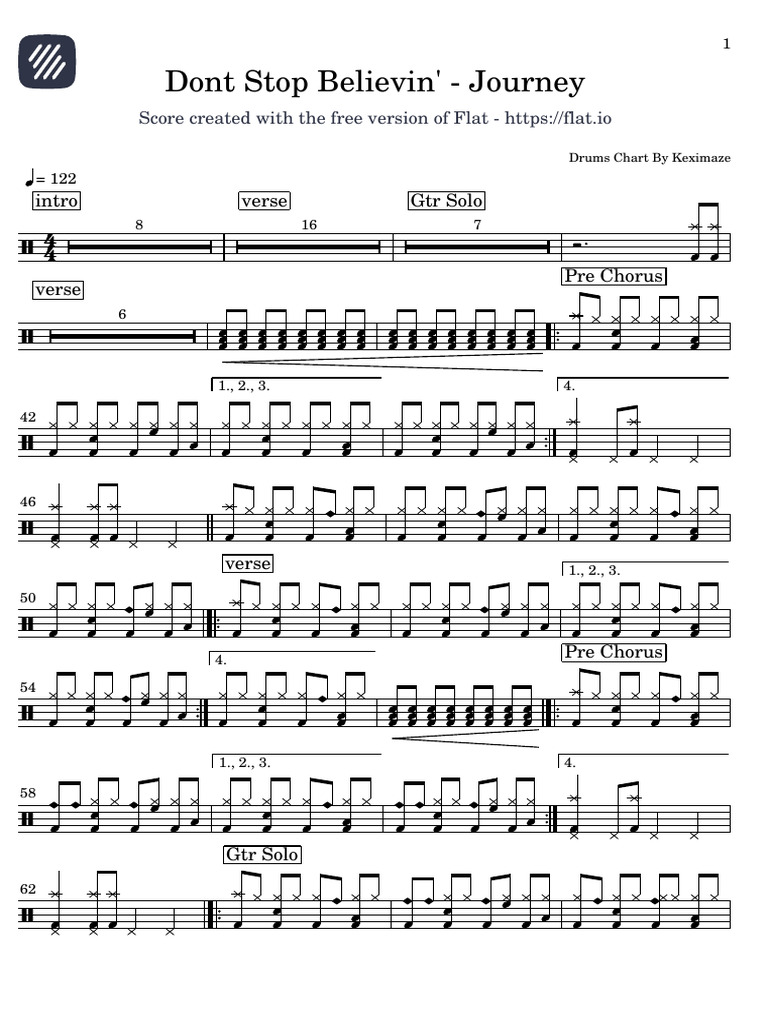 Dont Stop Believin' - Journey | PDF