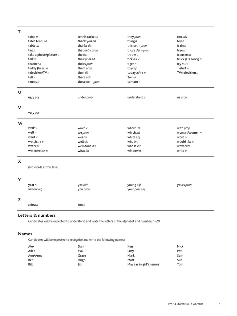 Yle Flyers Word List - Removed | PDF