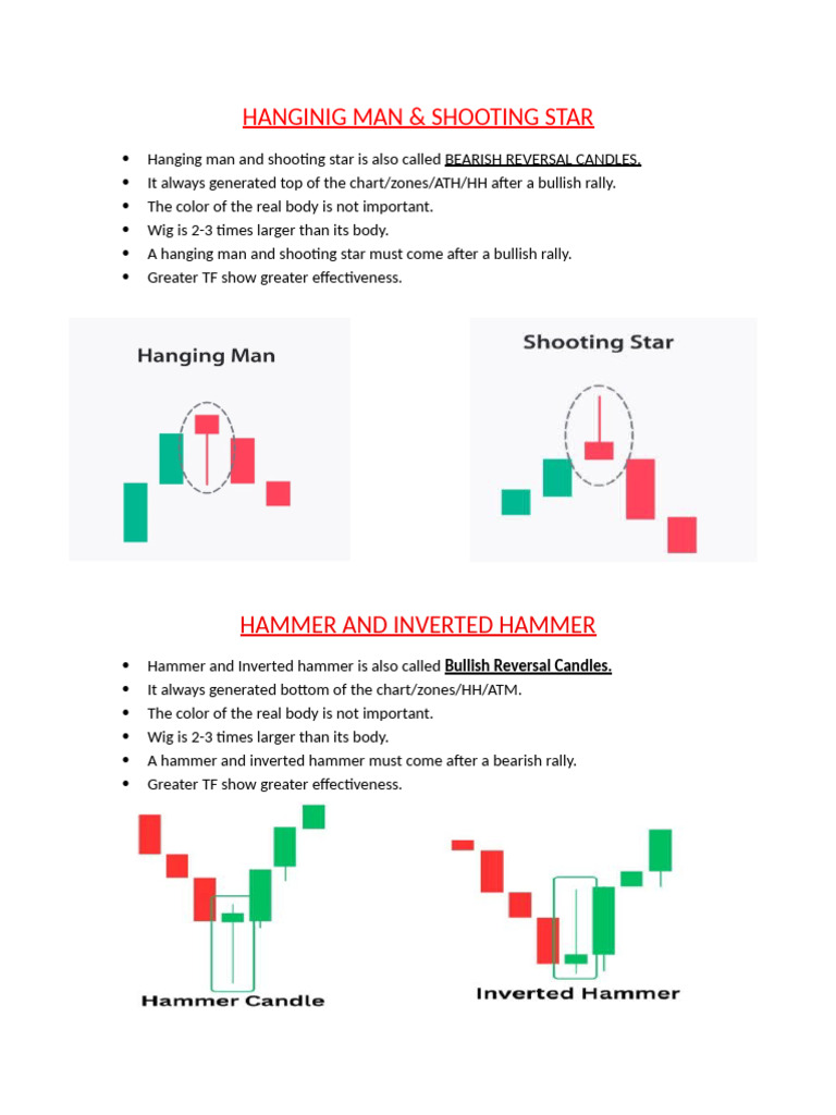 YT NOTES 1 Reversal Patterns | PDF | Market Trend | Financial Economics
