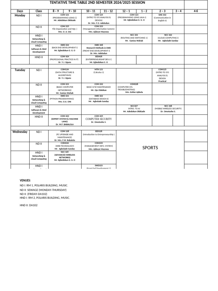 LECTURE TIMETABLE For Second Semester 20242025 Academic Session | PDF ...