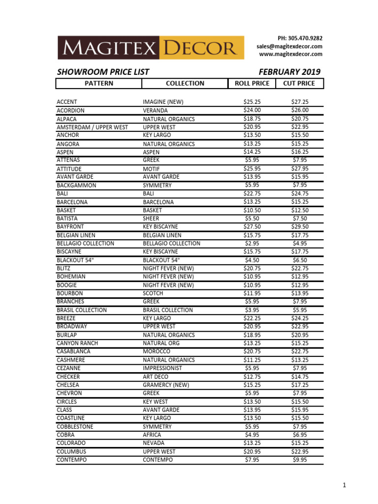 Magitex Decor - Showroom Price List - Feb 2019 | PDF | Modern Art ...