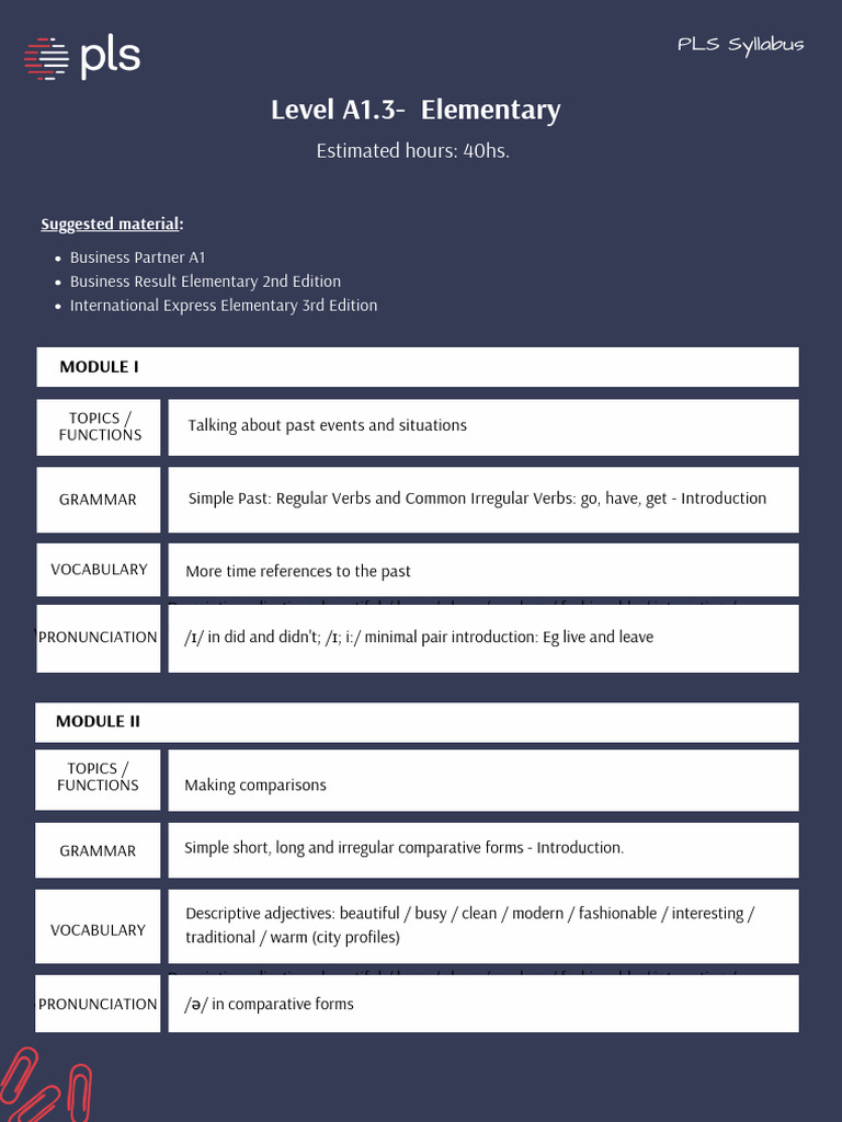 Pls Syllabus - Level A1.3 | PDF | Linguistic Typology | Language Families