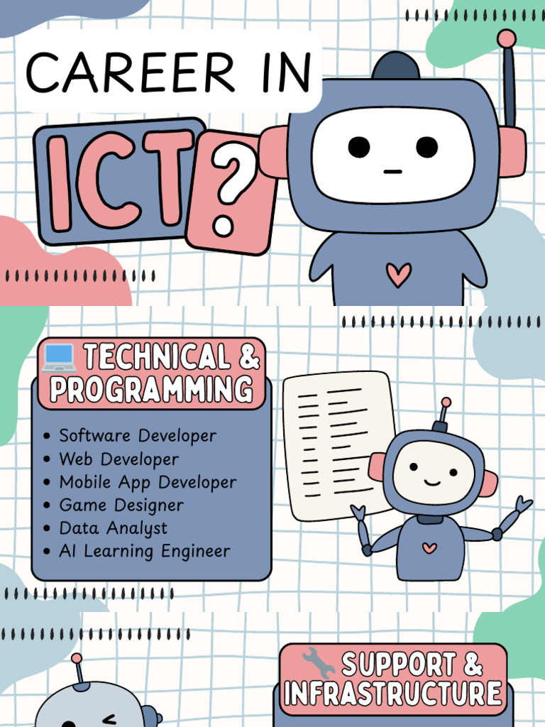 Y9 Ict Career Board | PDF