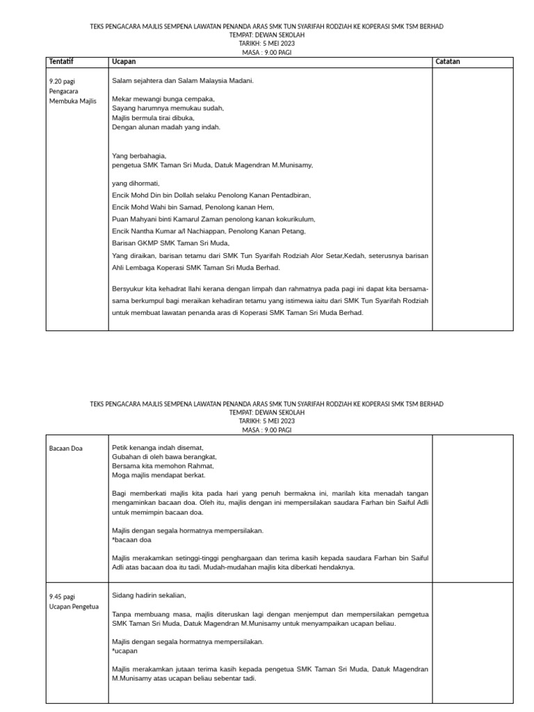 Teks Pengacara Majlis Lawatan Penanda Aras SMK Tun Syarifah Rodziah | PDF