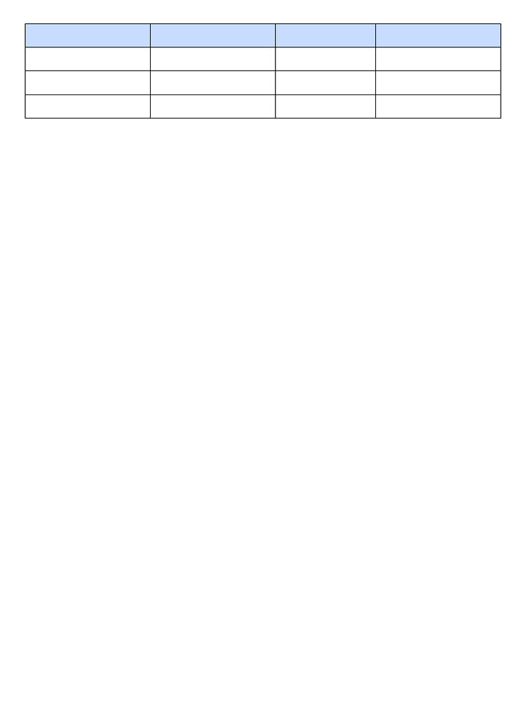 Cattle Breed Table | PDF