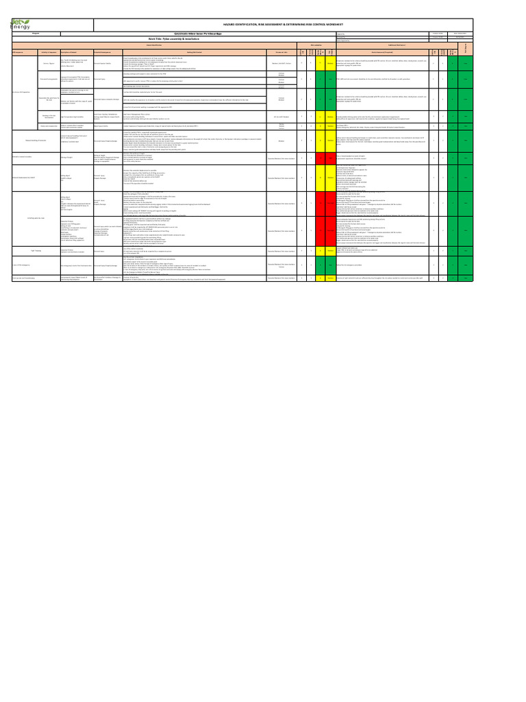 Method Statement For Pylon Assembly and Installation | PDF | Personal ...