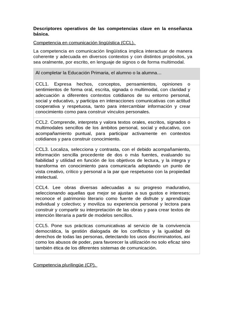 Descriptores Operativos de Las Competencias Clave en La Enseñanza ...