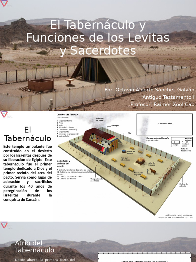 El Tabernáculo y Funciones de Los Levitas | PDF | Tabernáculo