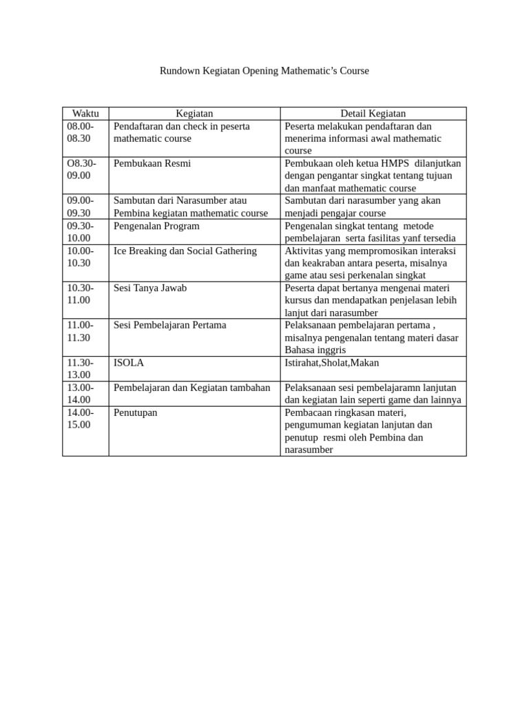 Rundown Kegiatan Opening Mathematic' Course | PDF