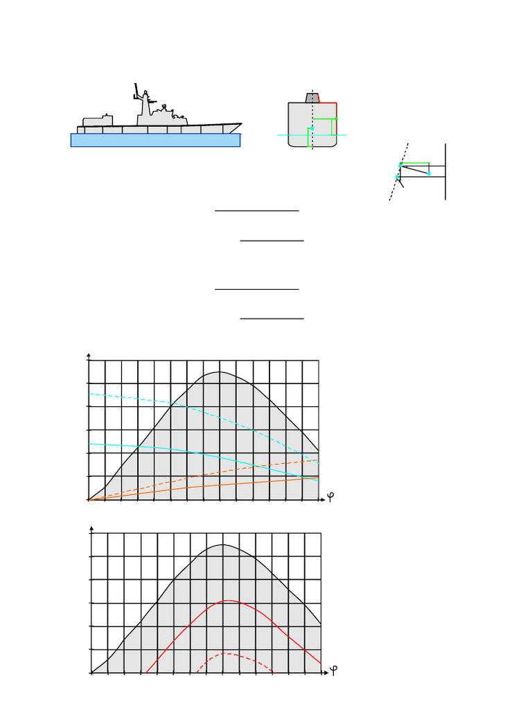 5 Ice Accretion On Vessels-Calculations Example | PDF