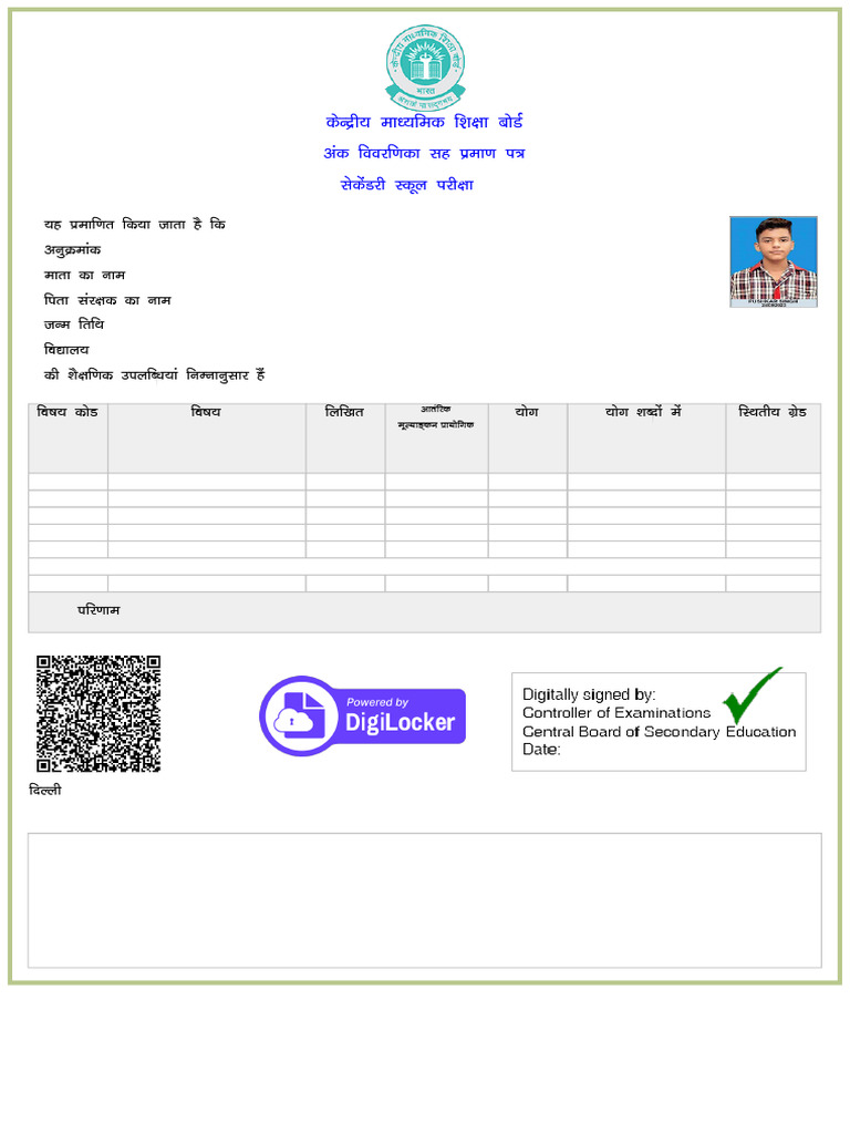 Class 10 Result Pushkar | PDF