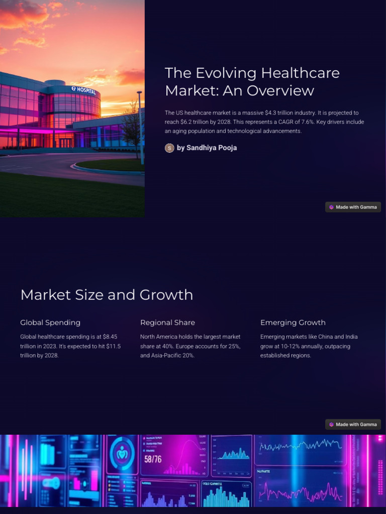 US Healthcare Market Growth Overview | PDF | Health Care | Personalized ...