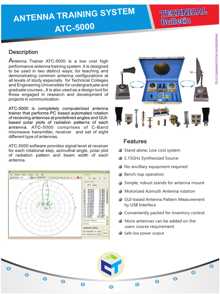 Antenna and Transmission Line Trainer ATC-5000 | PDF | Antenna (Radio ...
