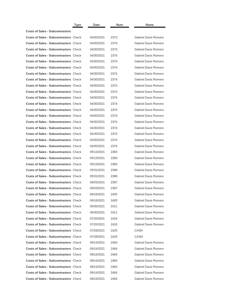 BBG 2021 Consolidado Editable | PDF | Companies Of The United States ...