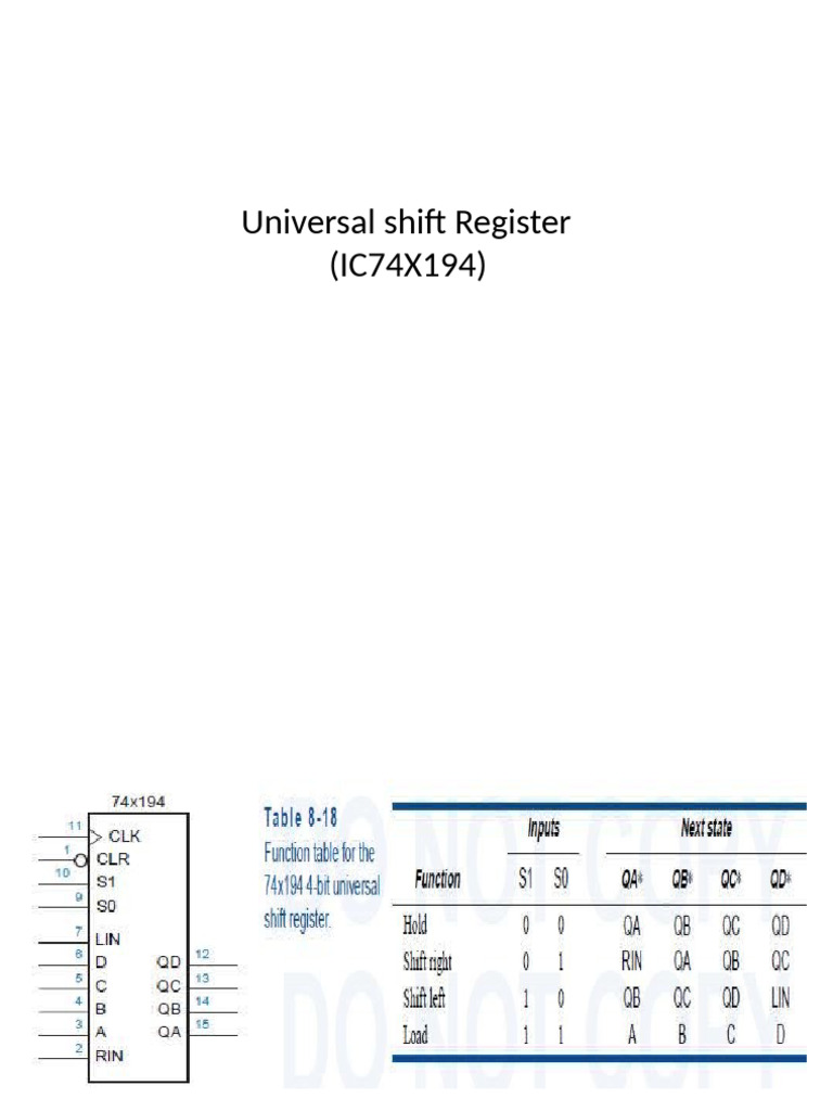 Unit 5 Part-2 | PDF