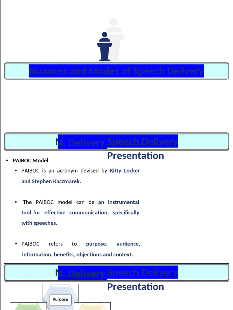 Unit 4 Lec 4 Speech Notes | PDF | Cognition | Learning