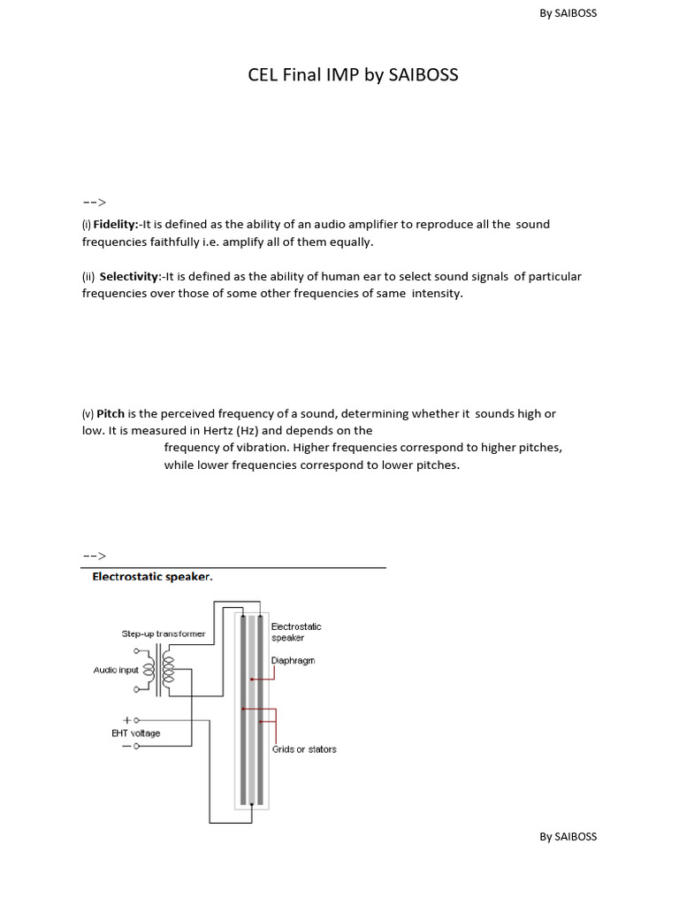 Cel Final Imp by Saiboss | PDF | Loudspeaker | Microphone