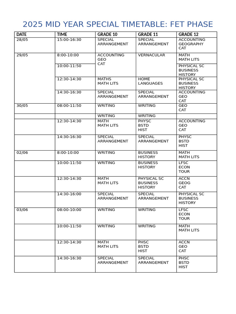 2025 FET Mid-Year Exam Timetable | PDF