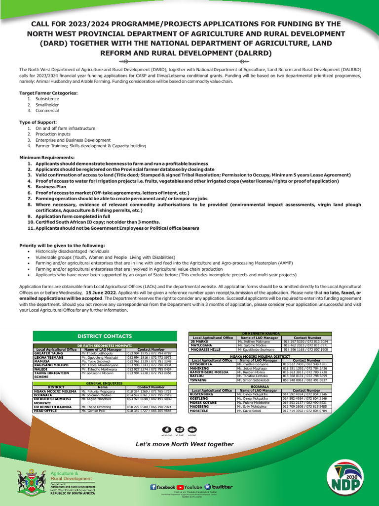 Call For Funding..... Final Final | PDF | Agriculture | Farmer