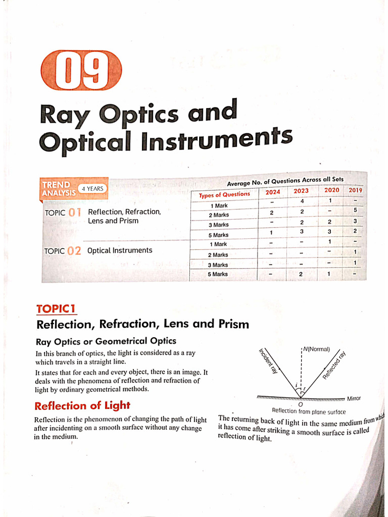 Ray Optics and Wave Optics | PDF