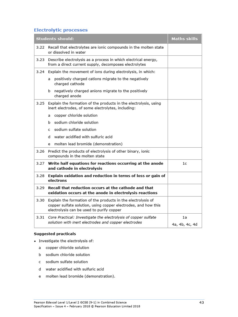 Electrolysis in GCSE Combined Science | PDF